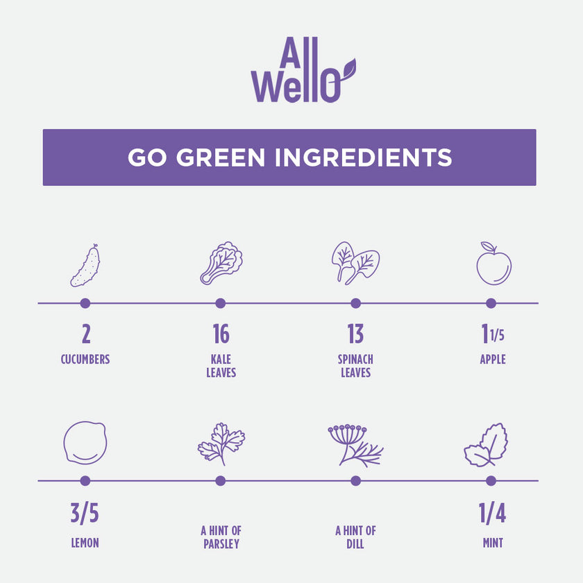 Go Green - Organic Cold-Pressed Green Juice – AllWellO Organic Cold ...